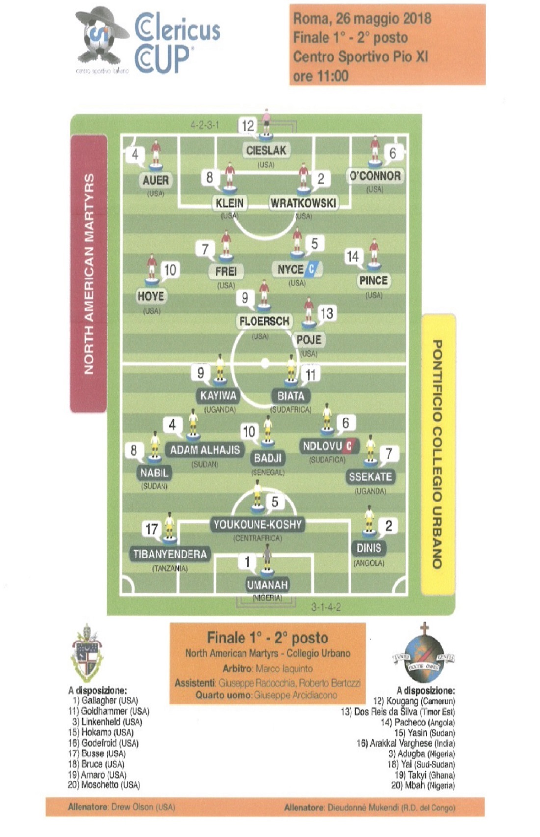 Kyle Poje Rome Soccer